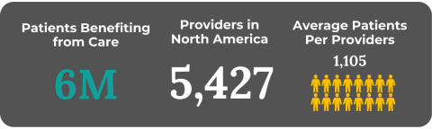 APOS | American Psychosocial Oncology Society